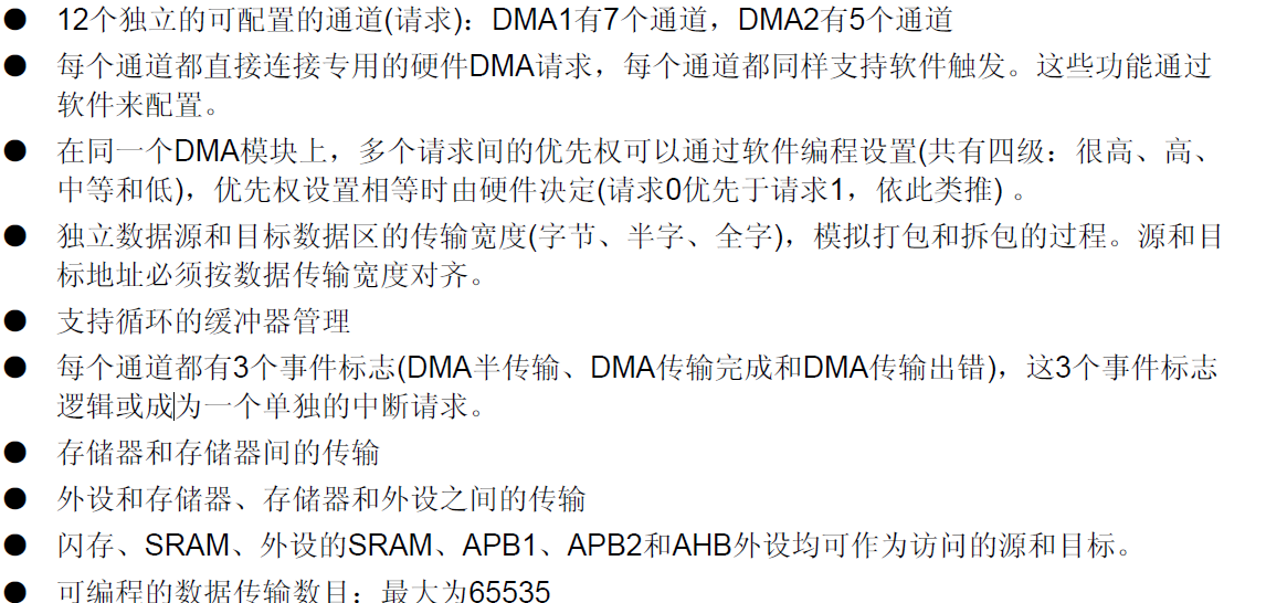 Stm32—dma Use Programmer Sought 6584