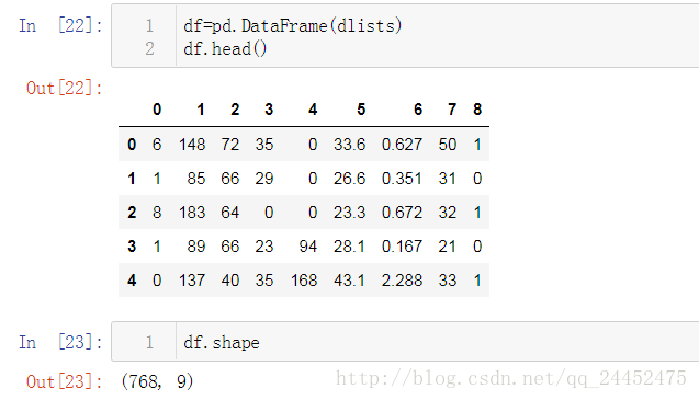 利用python读取网络数据文件dfilestringio Csdn博客 