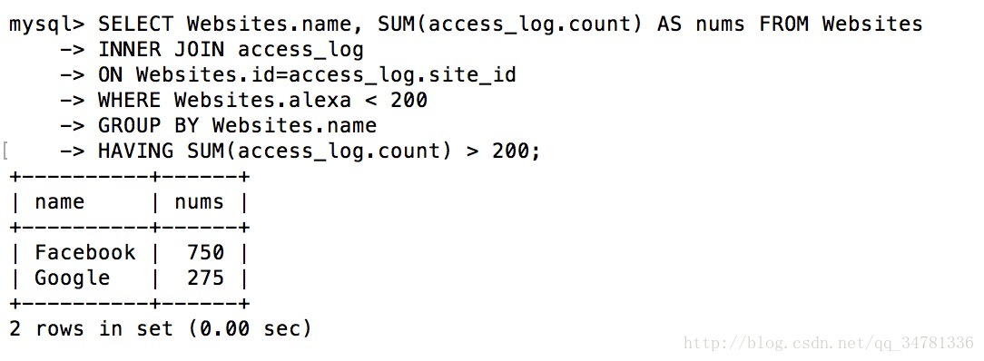 Sql函数 一 Aggregate Sql Aggregate Csdn博客