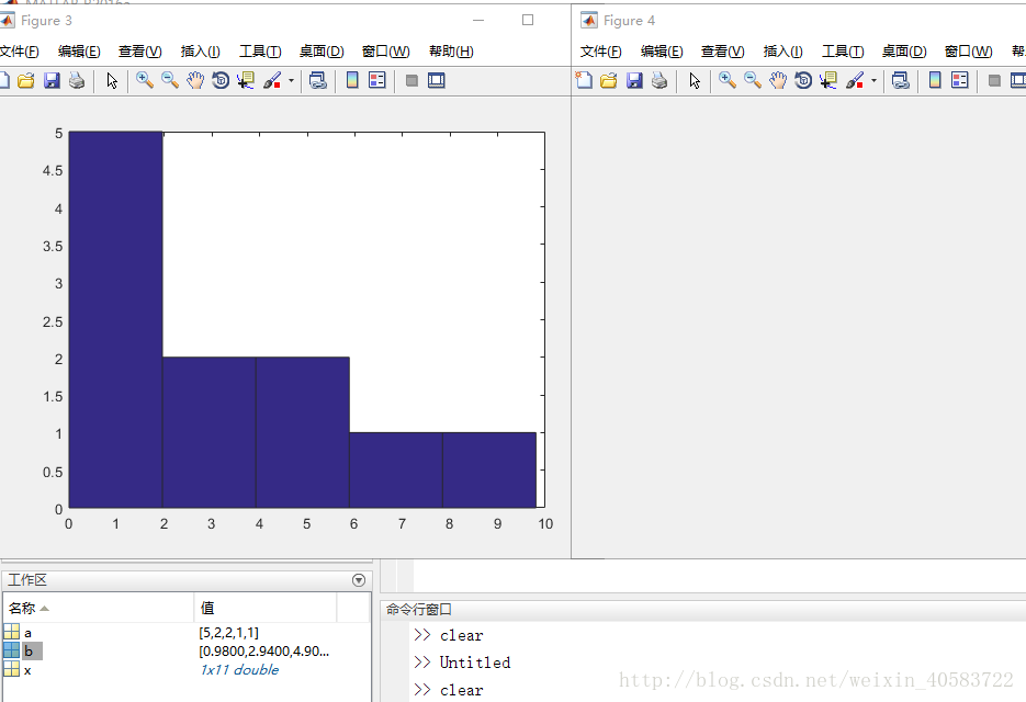 【20180131】【matlab】hist 函数、bar 函数绘制直方图matlab Hist如何求分类的横坐标 Csdn博客