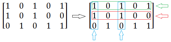 夜深人静写算法（五十）- Dancing Links X（跳舞链）-CSDN博客