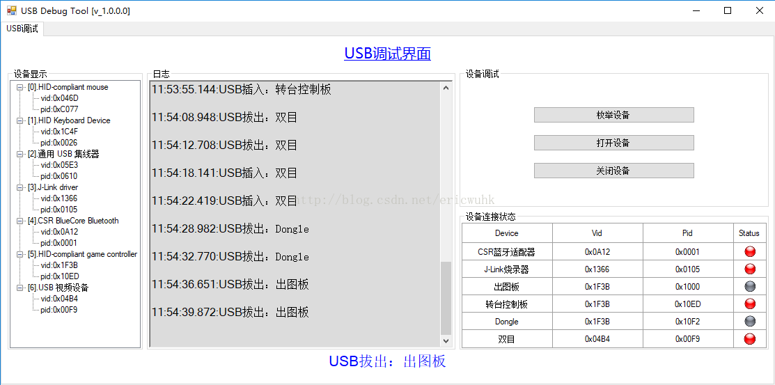 C Usb插拔状态监控工具 Csdn博客 