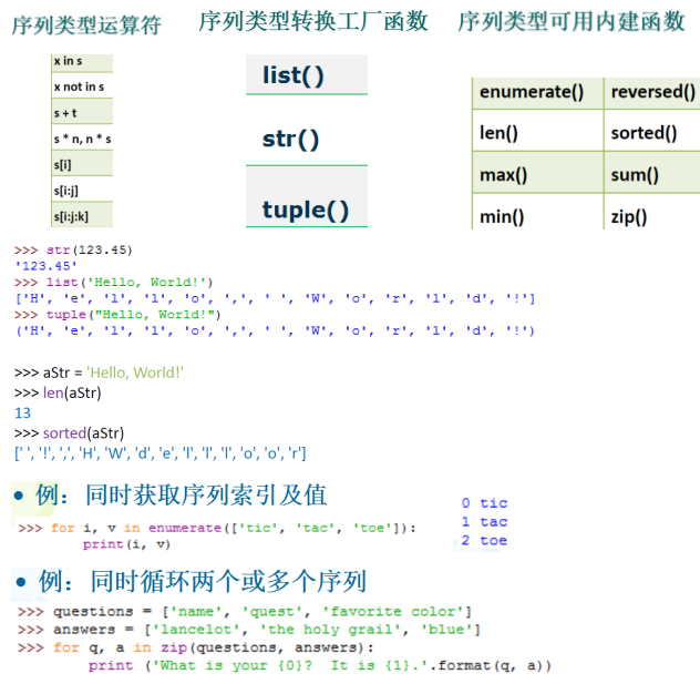 Python学习笔记ucas（lecture2）数据结构（字符串、列表、元组、字典、集合）ucas数据结构oj代码 Csdn博客