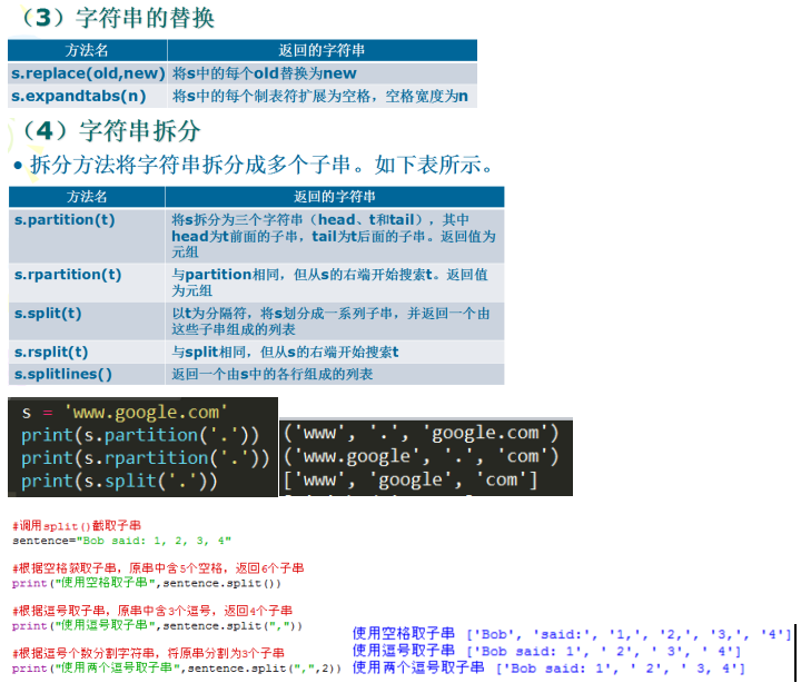 Python学习笔记ucas（lecture2）数据结构（字符串、列表、元组、字典、集合）ucas数据结构oj代码 Csdn博客