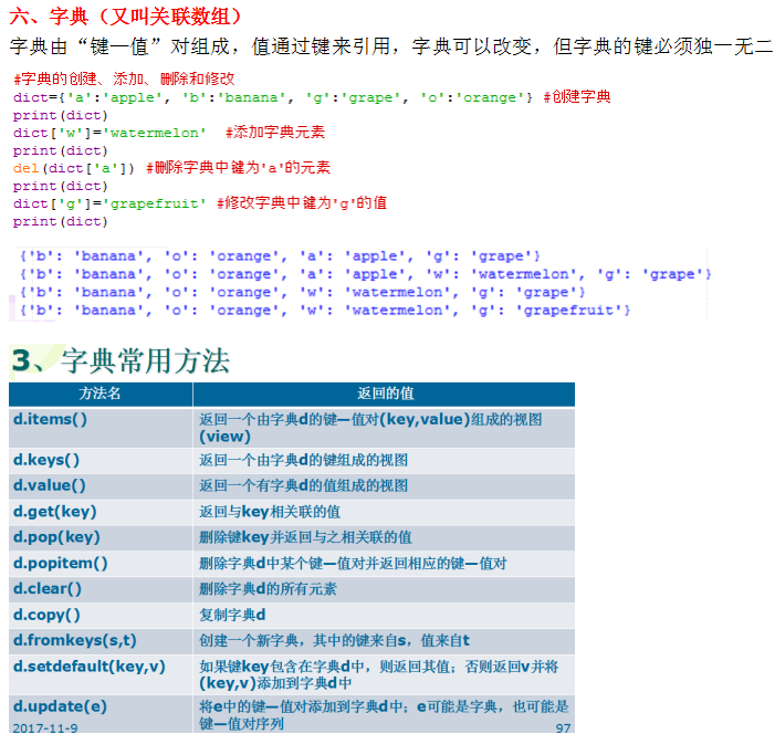 Python学习笔记ucas（lecture2）数据结构（字符串、列表、元组、字典、集合）ucas数据结构oj代码 Csdn博客