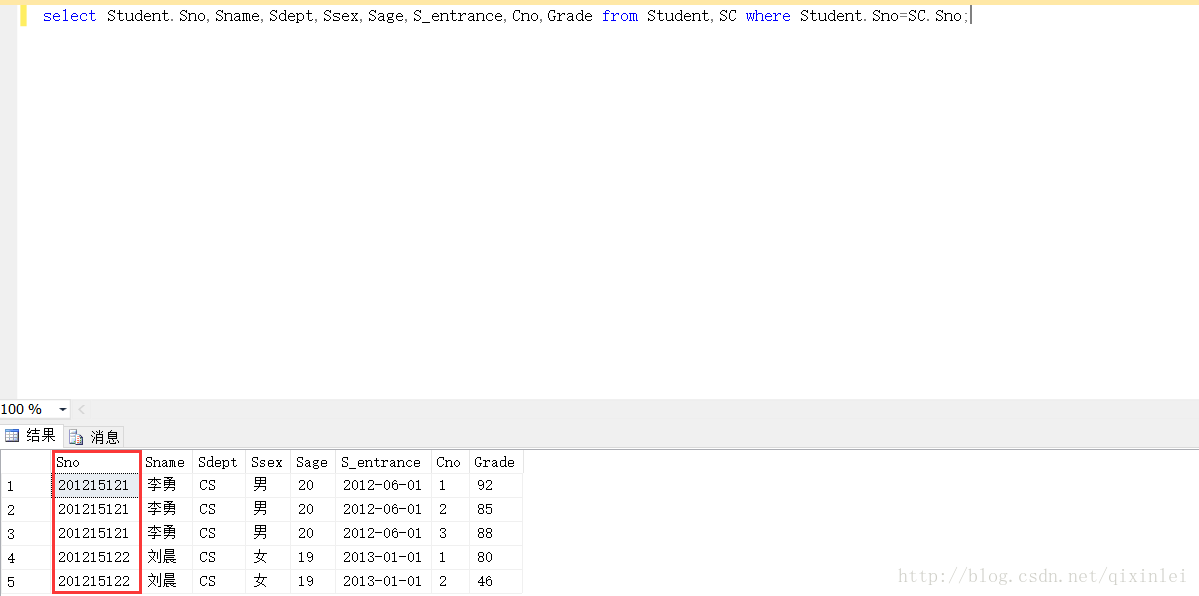 Sql Server 等值连接与自然连接，解决自然连接去掉重复列的问题等值连接数据重复怎么办 Csdn博客 