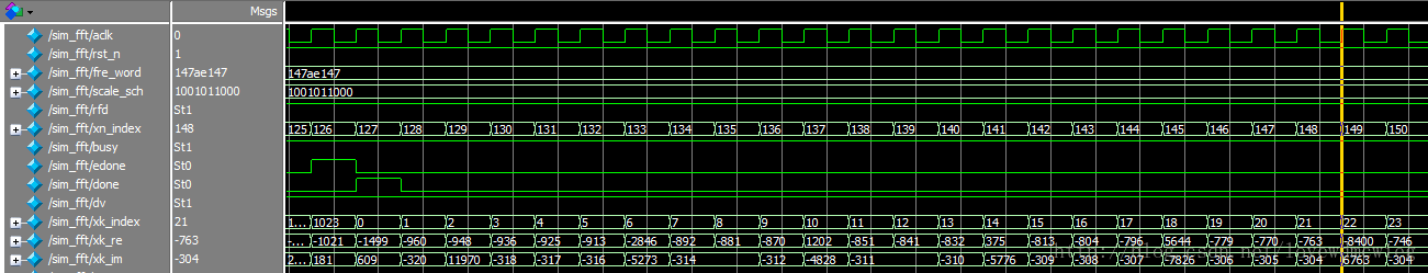 关于xilinx Fpga Fft Ip核的学习笔记fft Ip核中的系统时钟与数据速率 Csdn博客 9505