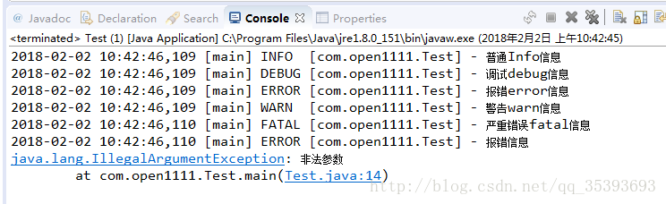 Log4j日志等级log4j日志级别 Csdn博客 