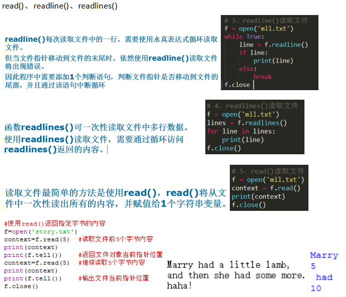Python学习笔记ucas（lecture3）文件处理ucas文件 Csdn博客