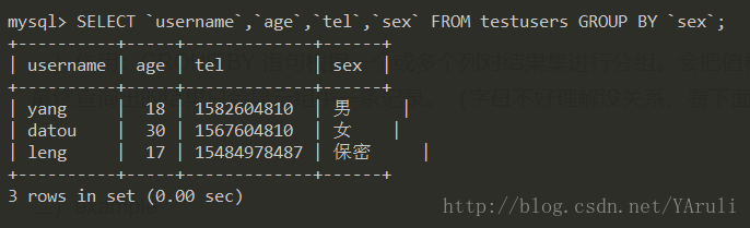 Mysql Group By 语句使用总结mysqlgroupby语句使用总结 Csdn博客 6718