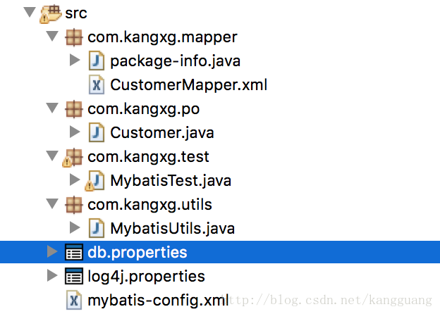 Mybatis 动态sql Debug Preparing Csdn博客