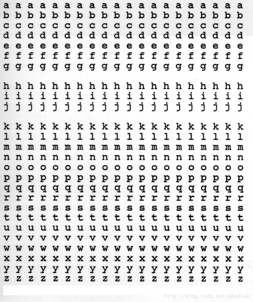 Opencv3c 机器学习 最邻近算法knn识别字符基于knn实现字符匹配 Csdn博客 2825