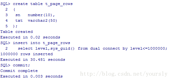Oracle分析函数（一、用rownumber做后台分页）oracle Rownumber Limit Csdn博客 