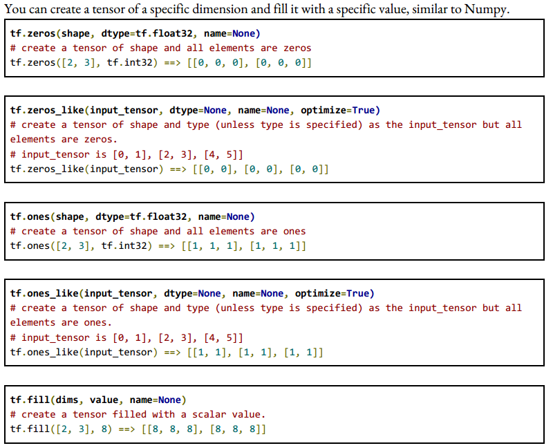 Tensorflow学习笔记（二）——tensorboard和数据类型tensorboard 打开什么格式的文件 Csdn博客