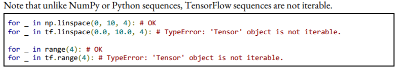 Tensorflow学习笔记（二）——tensorboard和数据类型tensorboard 打开什么格式的文件 Csdn博客