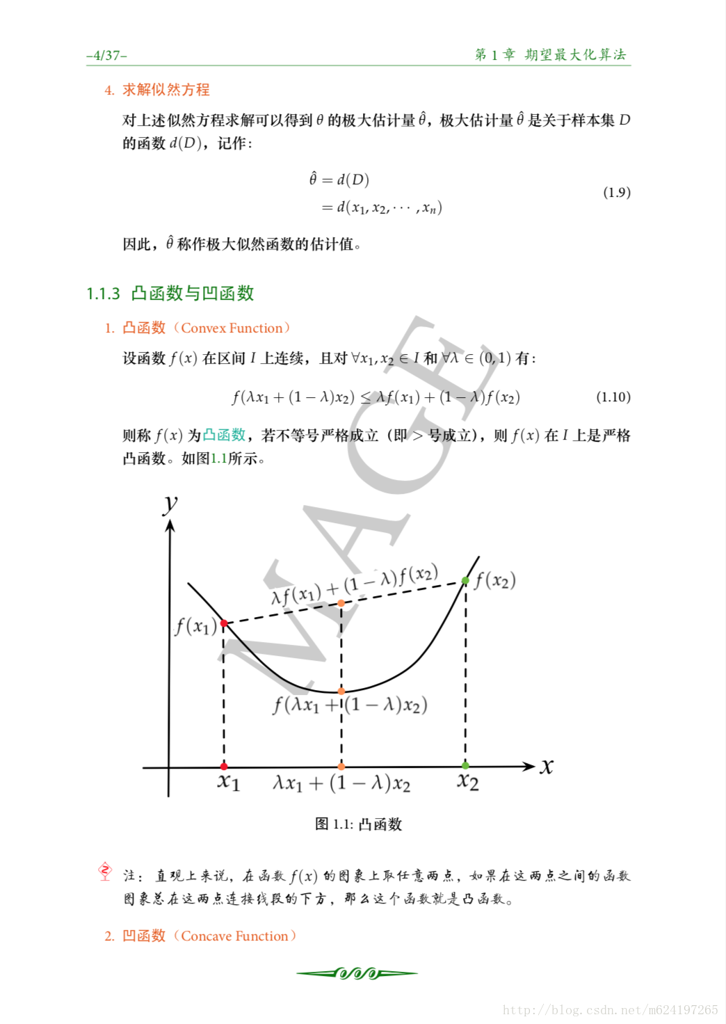 Latex文档下载指引 Csdn博客