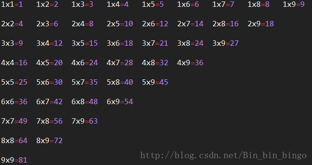 Python ——遍历列表（打印九九乘法表） 遍历列表打印 Csdn博客