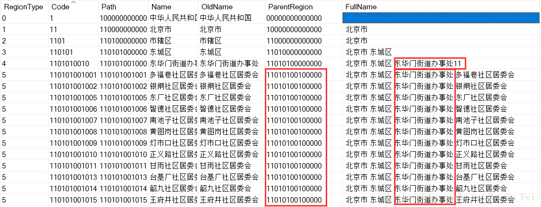 Mysql Replace字符串函数 Csdn博客 