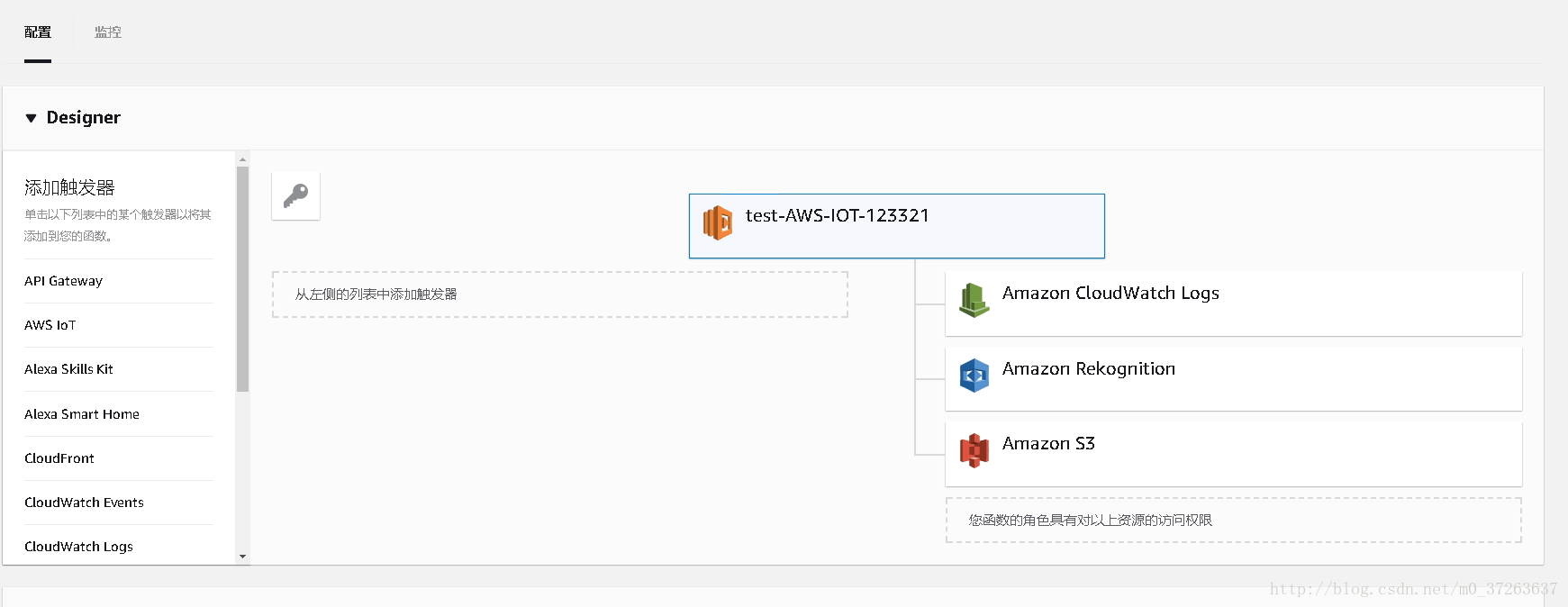 Aws Lambda 实战 Csdn博客 