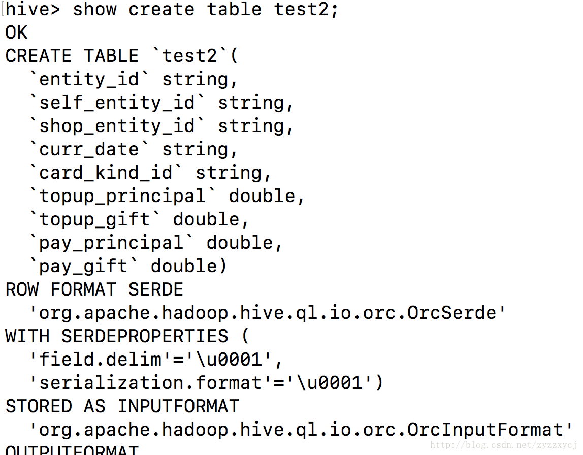 Hive复制表 存储格式转换 Sql中row Format Delimited Fields Terminated By Csdn博客