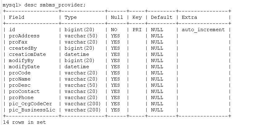 Springmvc（22）：使用springmvcspringjdbc 优化订单管理系统的示例（id修改供应商明细的功能实现）public Class Providerdaoimpl 