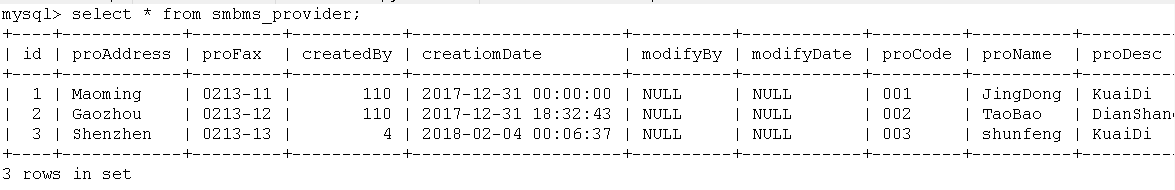 Springmvc（22）：使用springmvcspringjdbc 优化订单管理系统的示例（id修改供应商明细的功能实现）public Class Providerdaoimpl 