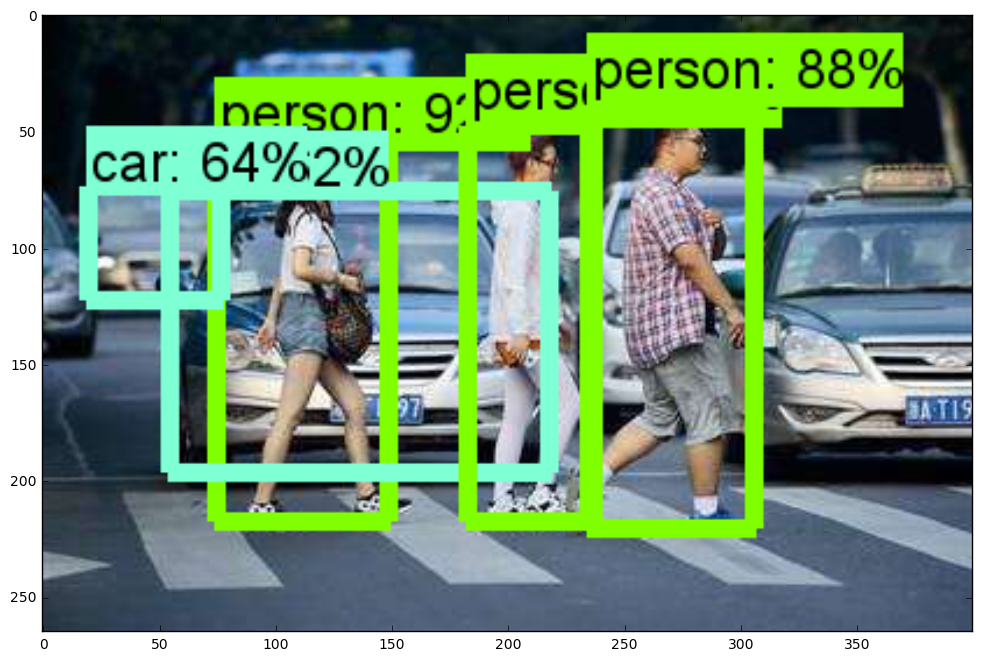 Tensorflow学习——tensorflow Object Detection Api（win10，cpu） Csdn博客