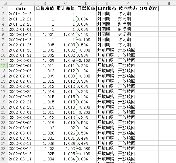 Python计算的效率问题 Pandas、numpy结合代替遍历pandas数据pandas Merge Numpy如何替代 Csdn博客