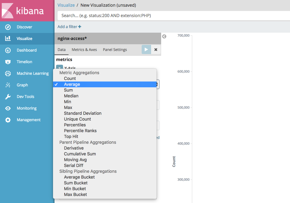 kibana制作nginx平均响应时间的dashboard_kibana 统计接口响应速度-CSDN博客