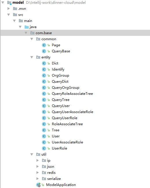 基于springbootredisbootstrapmysql开发一套属于自己的分布式springcloud云权限架构（二）【构建实体模型】springcloud开发模型 Csdn博客
