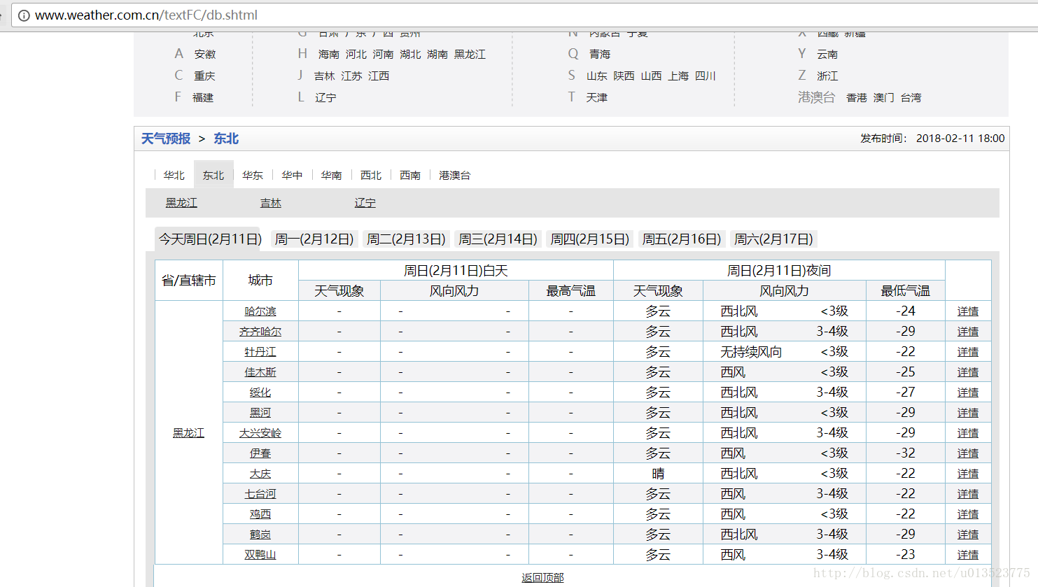 利用python3爬虫爬取全国天气数据并保存入mysql数据库python3爬取天气网页 Csdn博客 5480