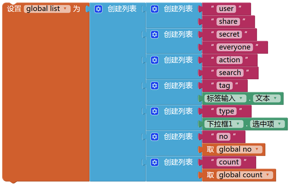 Appinventor网络数据库浏览器（tinywebdb查询api）appinventor数据库地址 Csdn博客 