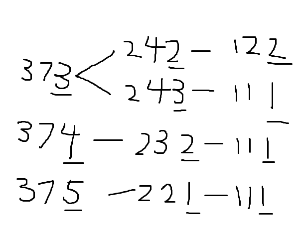 Vijos 1117 数的划分（整数拆分）17个数字如何分成11份 Csdn博客 