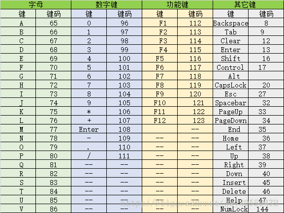Python3seleniumautoit【实现右键文件另存为】功能python Selenium右键另存为 Csdn博客