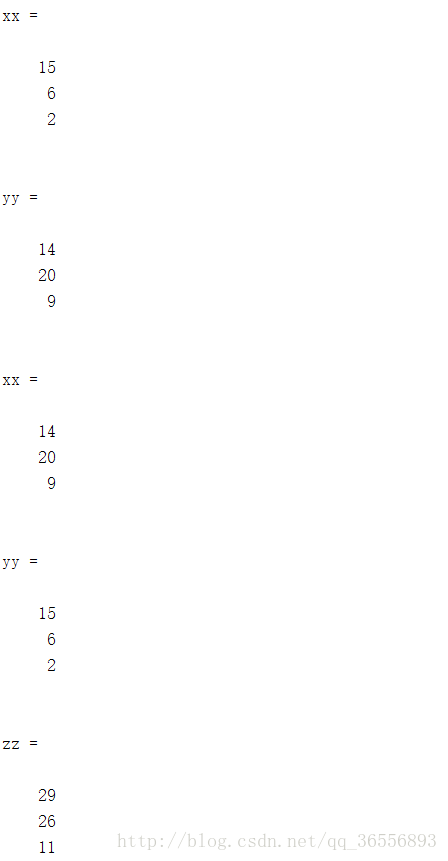 Matlab 函数返回多个值 样例matlab函数返回多个变量 Csdn博客 