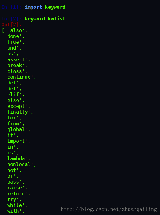 使用markdown语法书写python笔记markdown中表示python代码 Csdn博客 