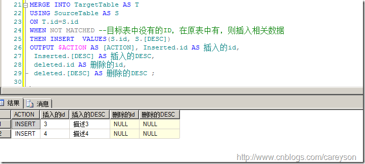 Sql Server中的merge关键字sql Server 关键字合并 Csdn博客