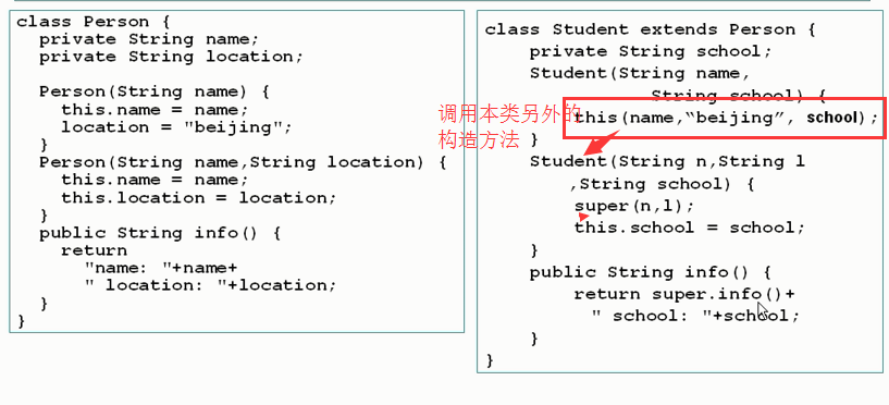 【java基础】java继承中的构造方法java继承中的有惨构造方法简单实例 Csdn博客 