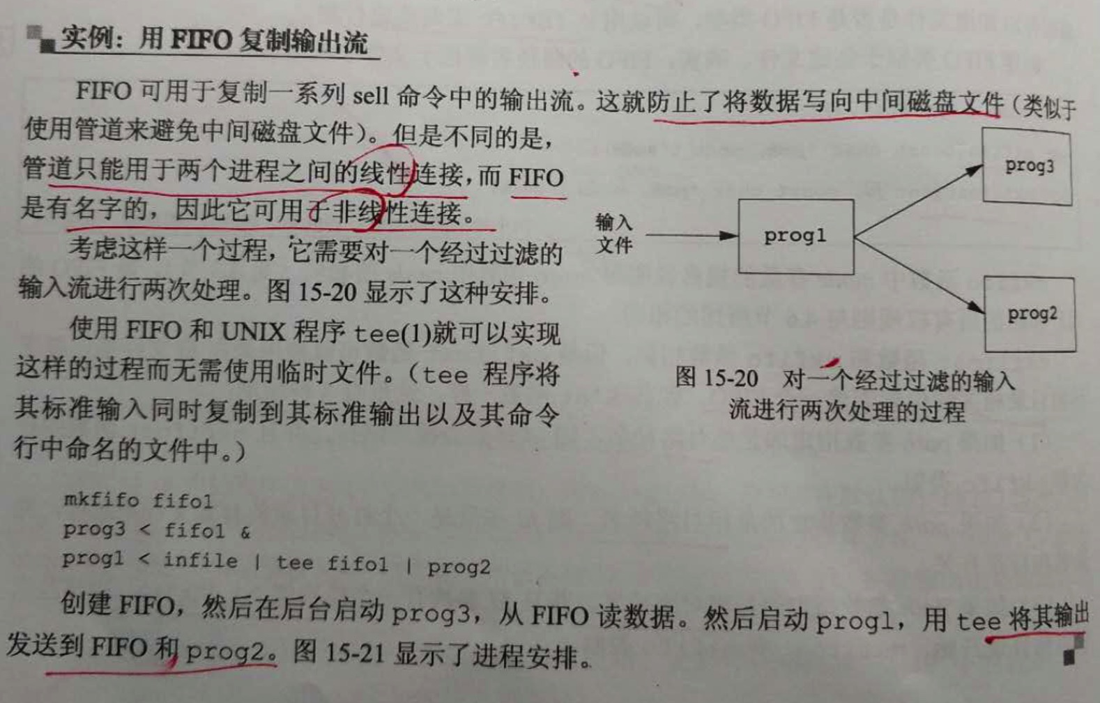 15unix 环境高级编程 进程间的通信unix网络高级编程 进程间通信 Csdn博客