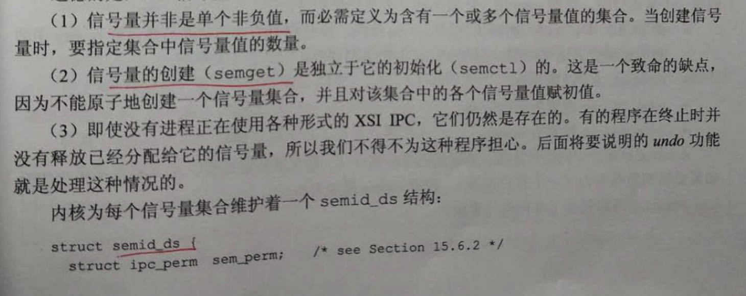 15unix 环境高级编程 进程间的通信unix高级环境编程 本地进程通信 Csdn博客