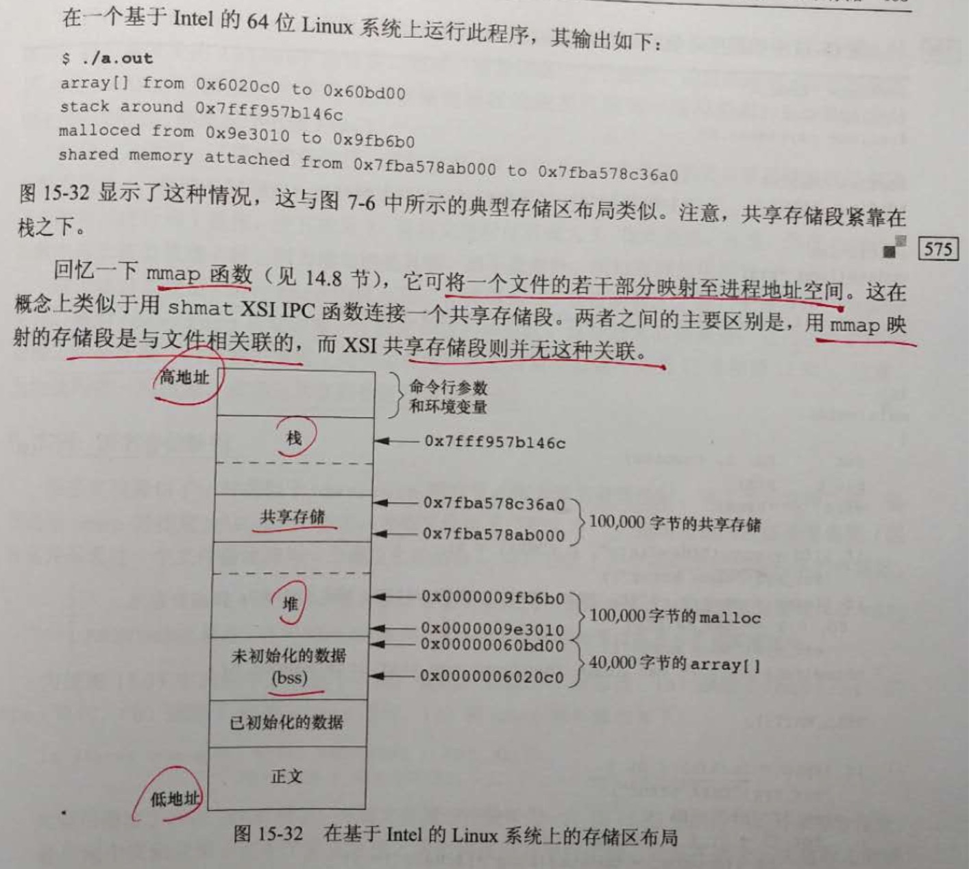 15unix 环境高级编程 进程间的通信unix高级环境编程 本地进程通信 Csdn博客