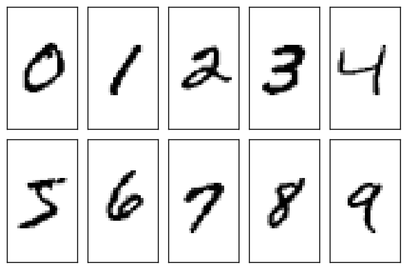 Tensorflow实战之softmax Regression识别手写数字regression手写数字问题 Csdn博客 