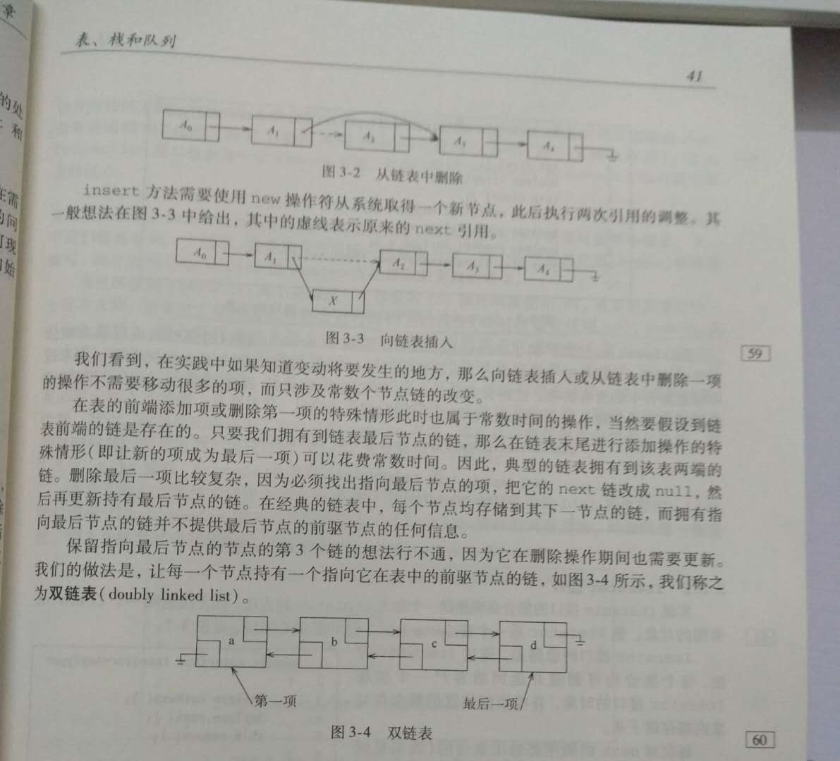 31 332抽象数据类型adt、单链表初始化删除插入、collection接口、iterator接口的简单介绍袋抽象数据类型删除操作 Csdn博客