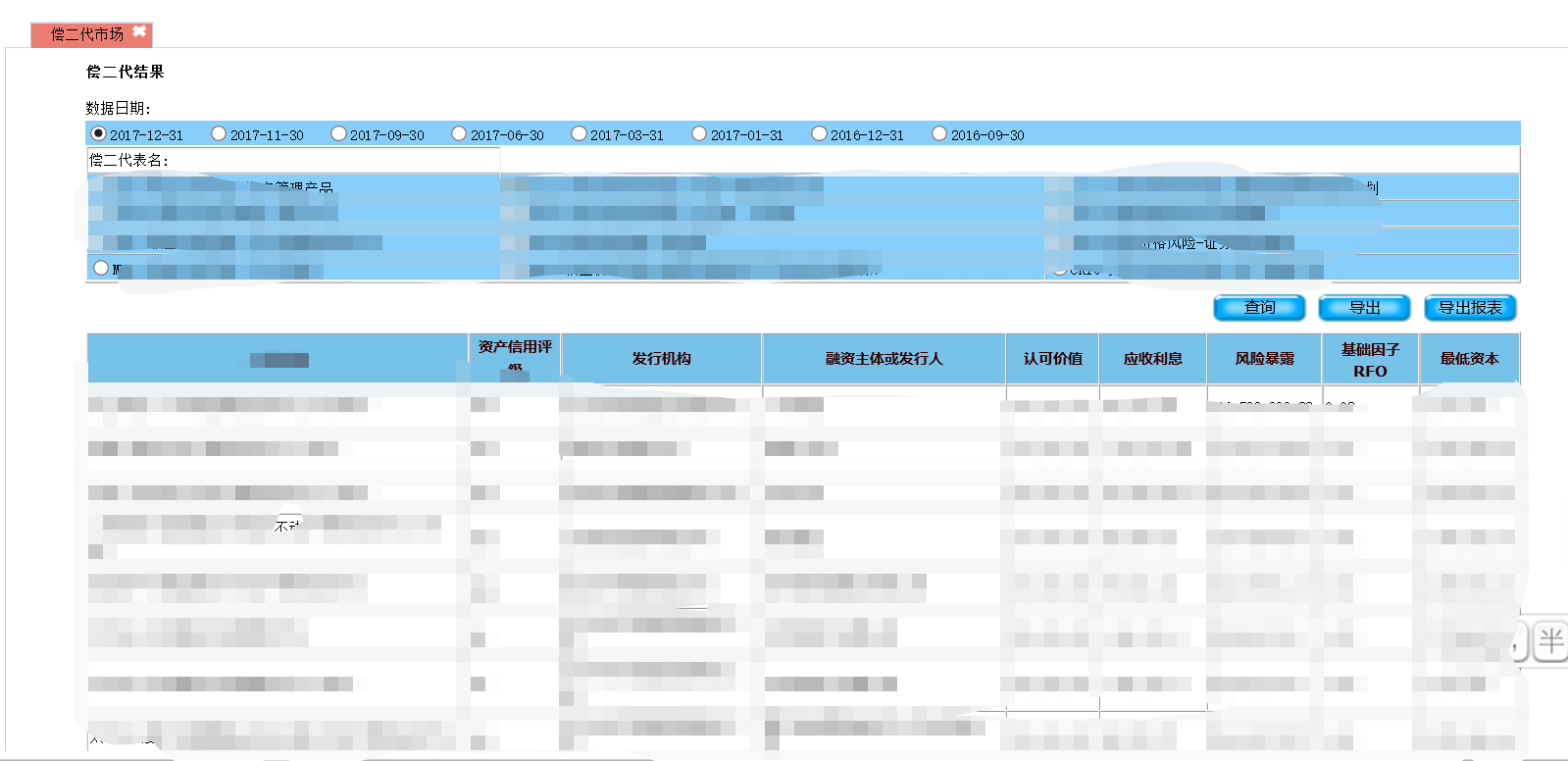 Jquery 根据动态条件（日期）查出对应的数据（表名，及表数据）jquery 数据列表根据时间显示 Csdn博客