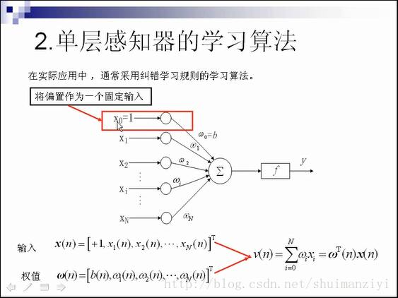 Matlab笔记之神经网络基础篇matlab神经网络查看有多少个结点 Csdn博客 