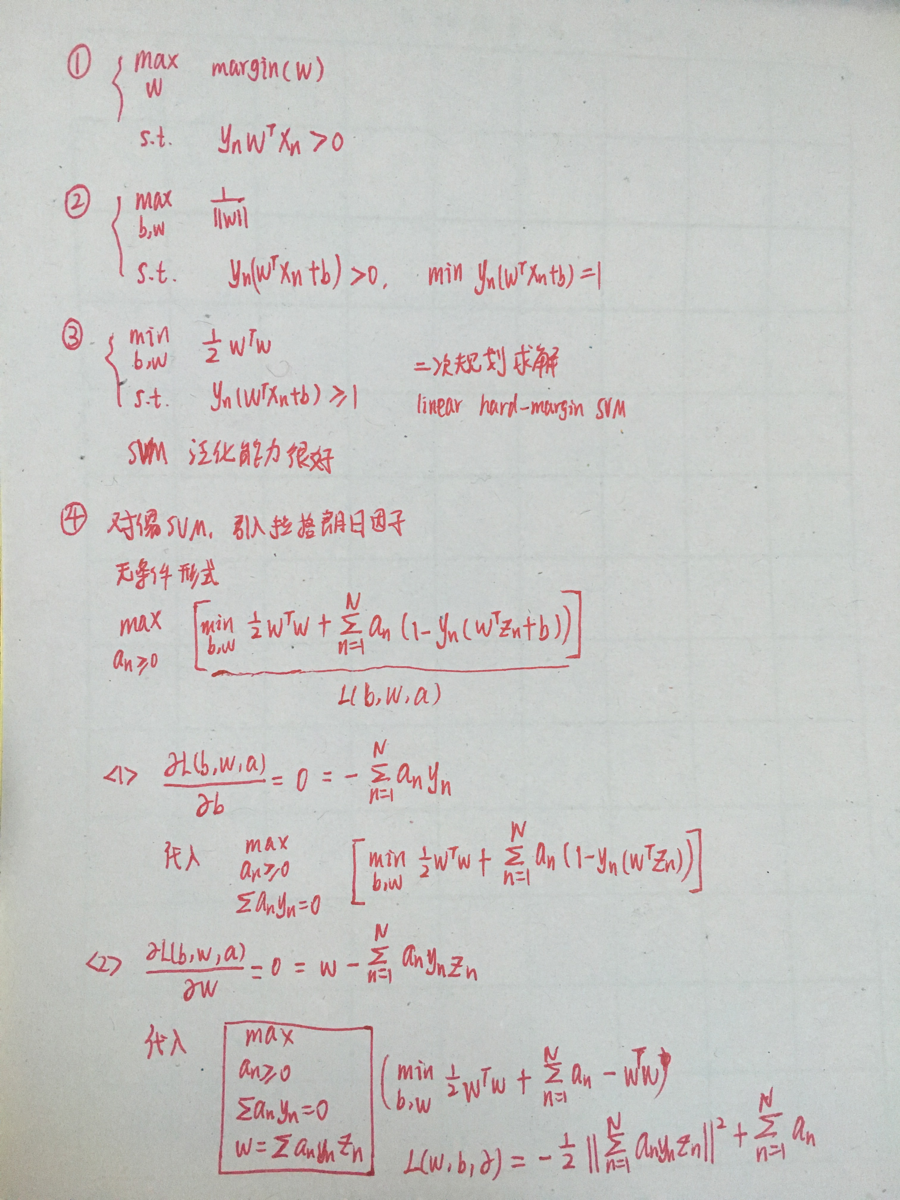 Sequential Minimal Optimization A Fast Algorithm For Training Support Vector Machines 论文研读 程序员大本营