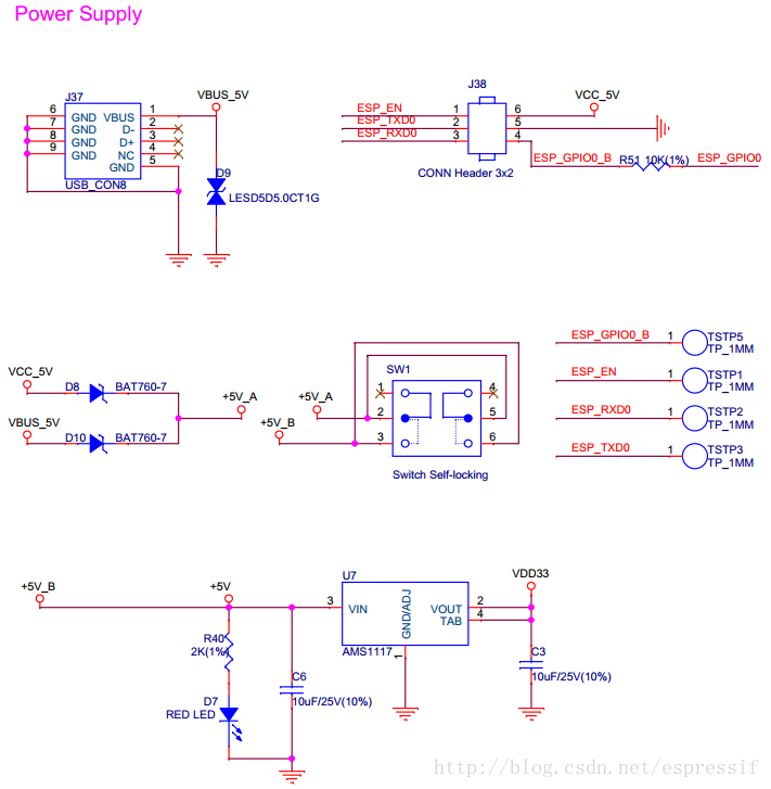 Esp32 触摸功能开发套件 Esp Prog Csdn博客