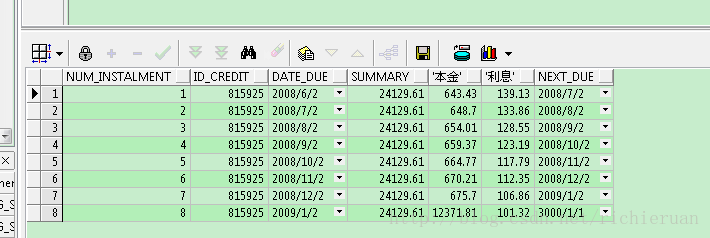 经常用到的透视函数（行转列and列转行）函数 Pivotandunpivotpivot函数 Csdn博客