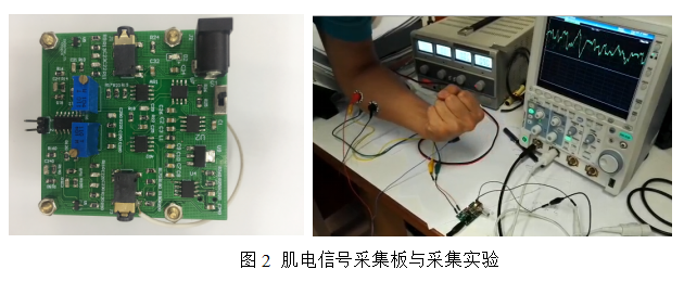 Stm32 Quadrature Decoding Function Collects Encoder Signals Programmer Sought 3131