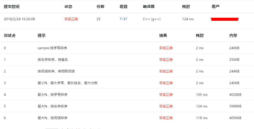 Pta 7 37 模拟excel排序（25 分）sort自定义排序函数7 3 模拟excel排序 25分 Excel可以对一组纪录按任意指定列排序。现请编写程序实现类 Csdn博客
